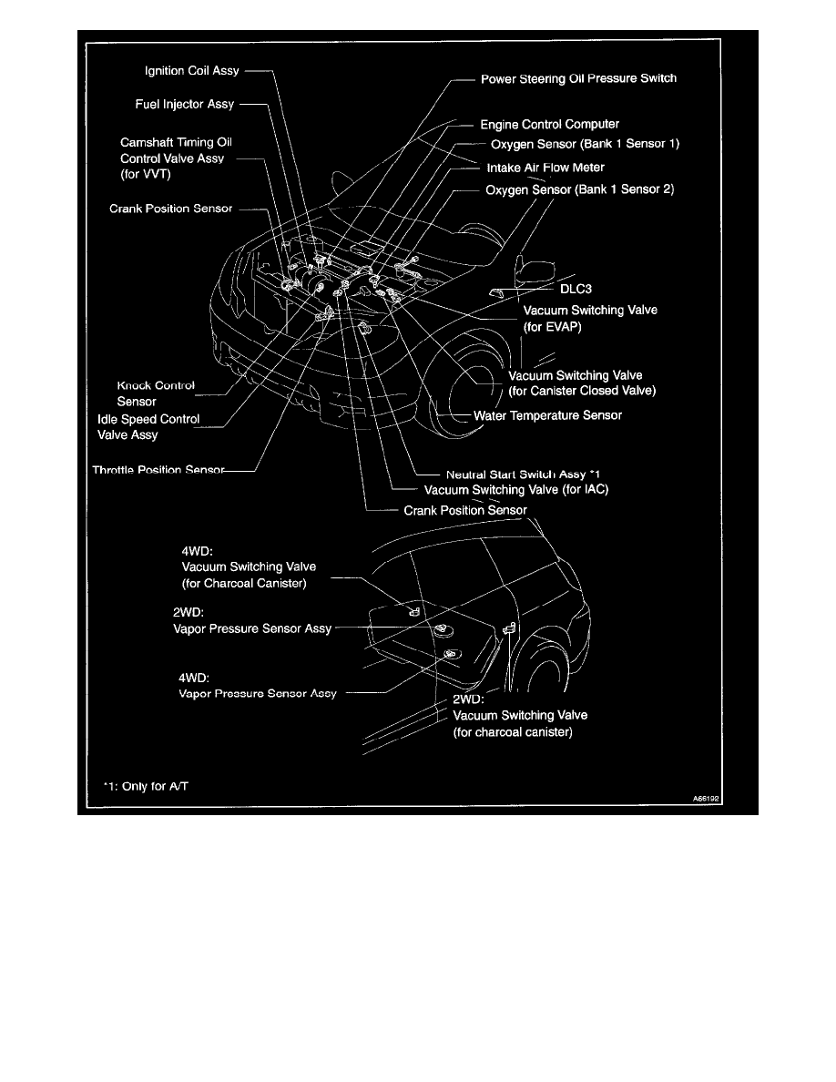 Toyota Workshop Service and Repair Manuals > Matrix XR 2WD L4-1.8L (1ZZ ...
