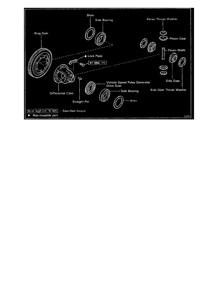 Toyota Workshop Service and Repair Manuals > MR2 L4-132 2164cc 2.2L ...