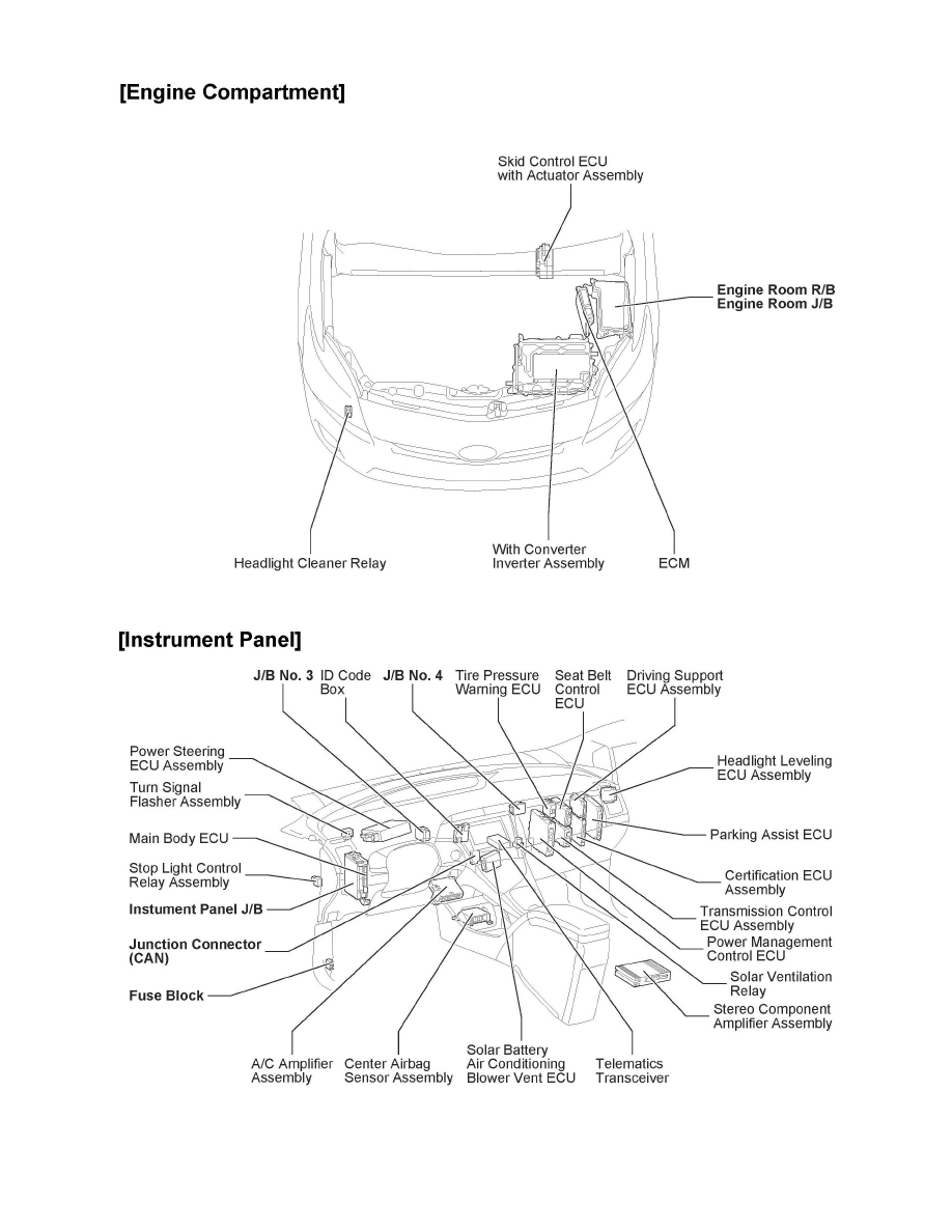 Toyota Workshop Service and Repair Manuals > Prius L4-1.8L (2ZR-FXE ...