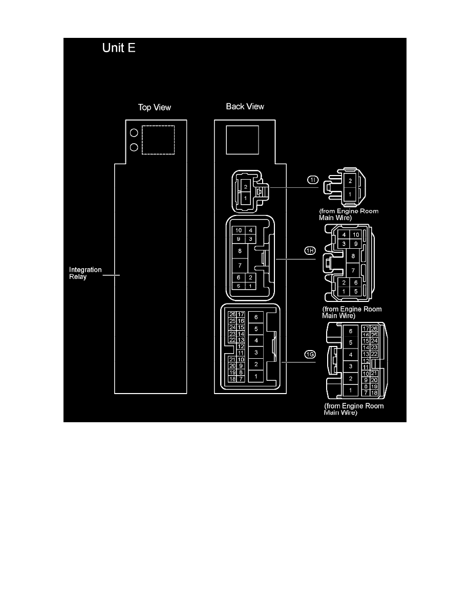 Toyota Workshop Service and Repair Manuals > Prius L4-1.8L (2ZR-FXE ...