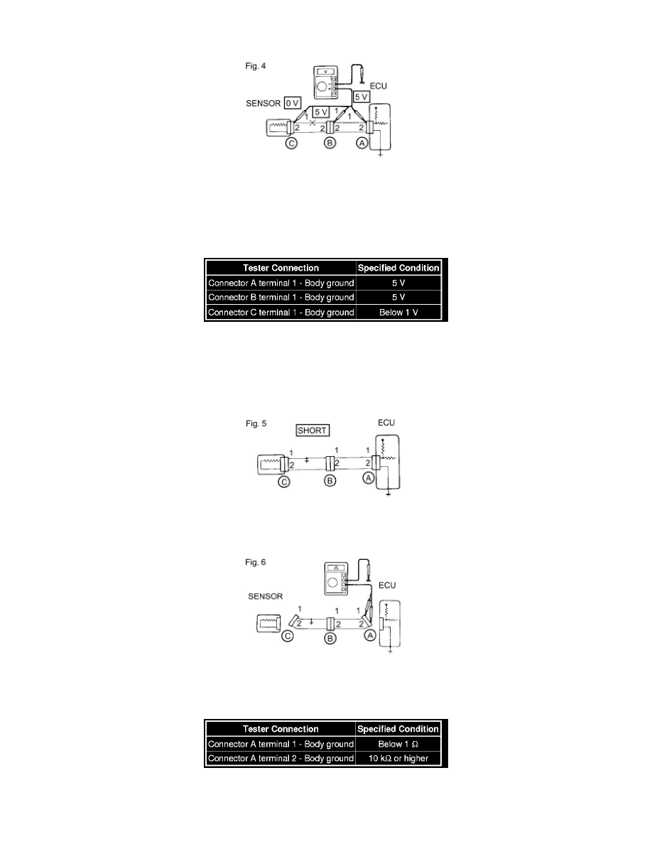 Toyota Workshop Service and Repair Manuals > Prius L4-1.8L (2ZR-FXE ...