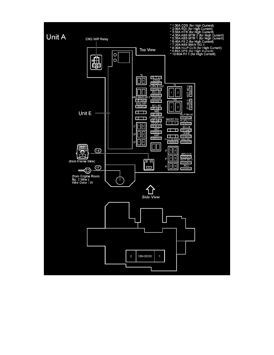 Toyota Workshop Service and Repair Manuals > Prius L4-1.8L (2ZR-FXE ...