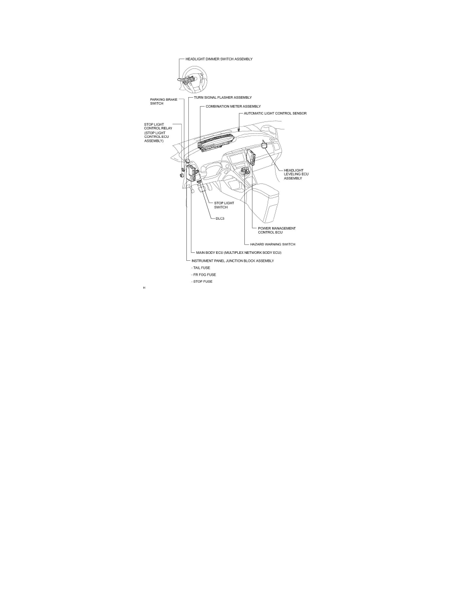Toyota Workshop Service and Repair Manuals > Prius L4-1.8L (2ZR-FXE ...