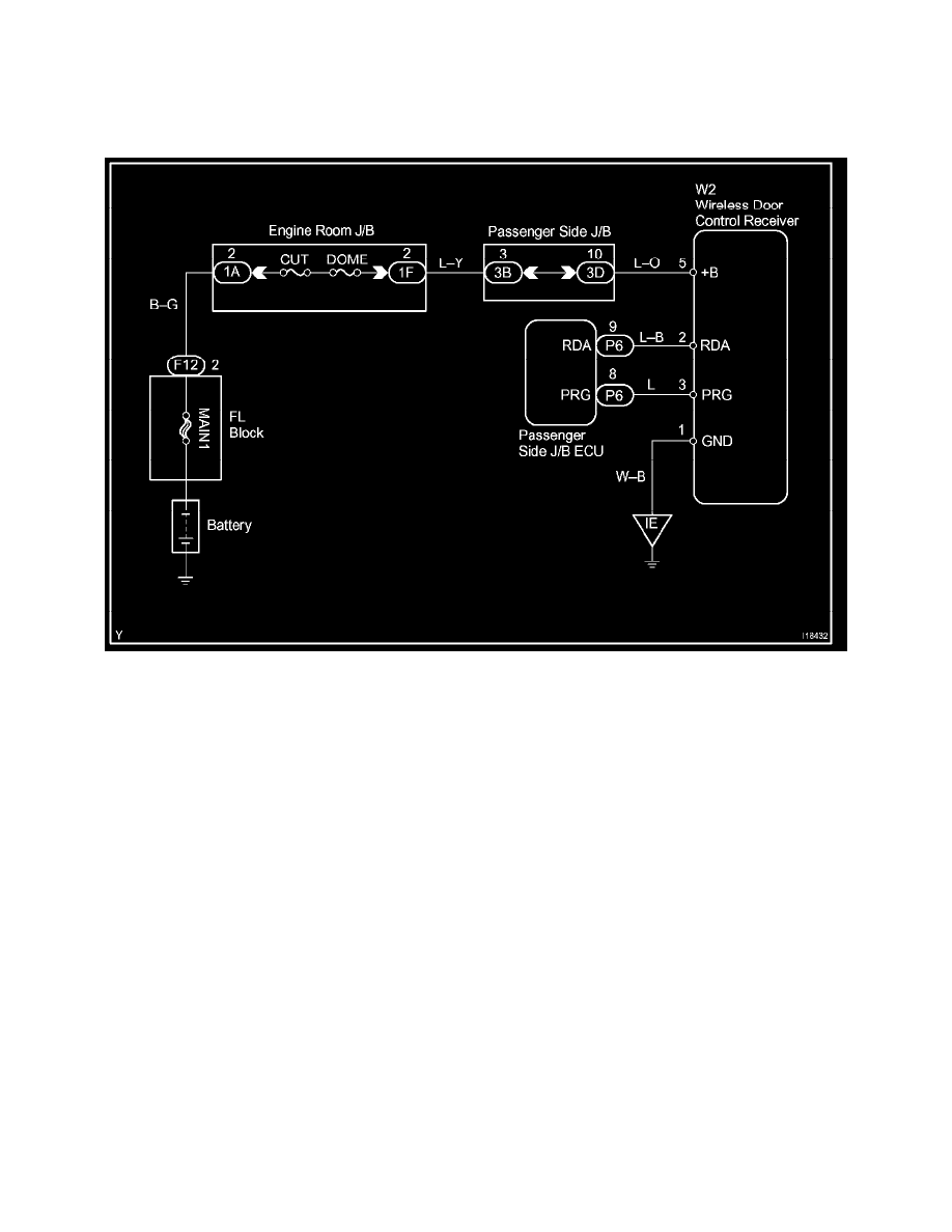 Toyota Workshop Service and Repair Manuals > RAV4 2WD L4-2.4L (2AZ-FE ...