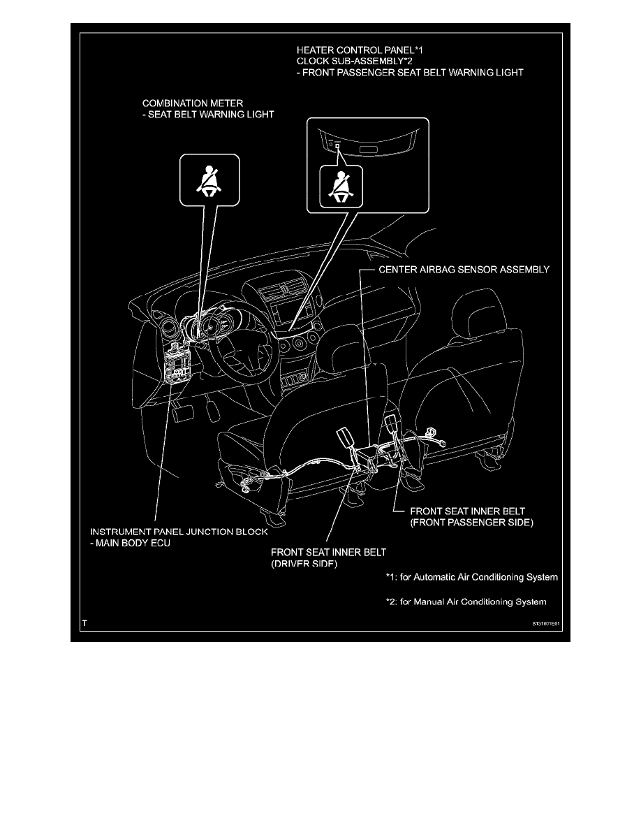 Toyota Workshop Service and Repair Manuals > RAV4 2WD V6-3.5L (2GR-FE ...