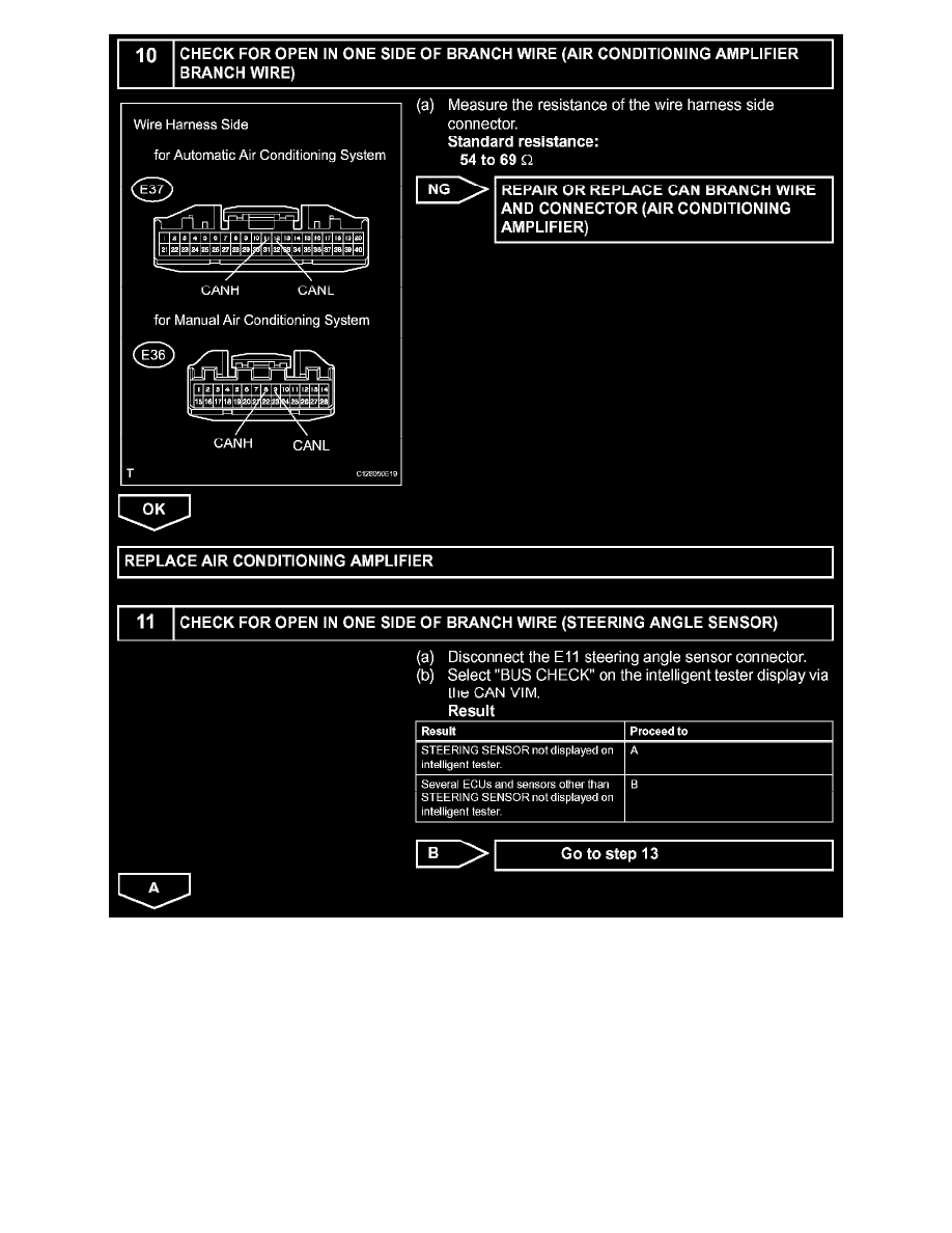 Toyota Workshop Service and Repair Manuals > RAV4 2WD V6-3.5L (2GR-FE ...
