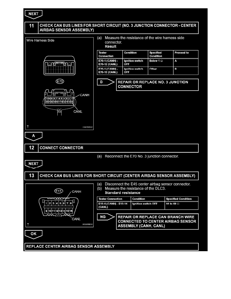 Toyota Workshop Service and Repair Manuals > RAV4 2WD V6-3.5L (2GR-FE ...