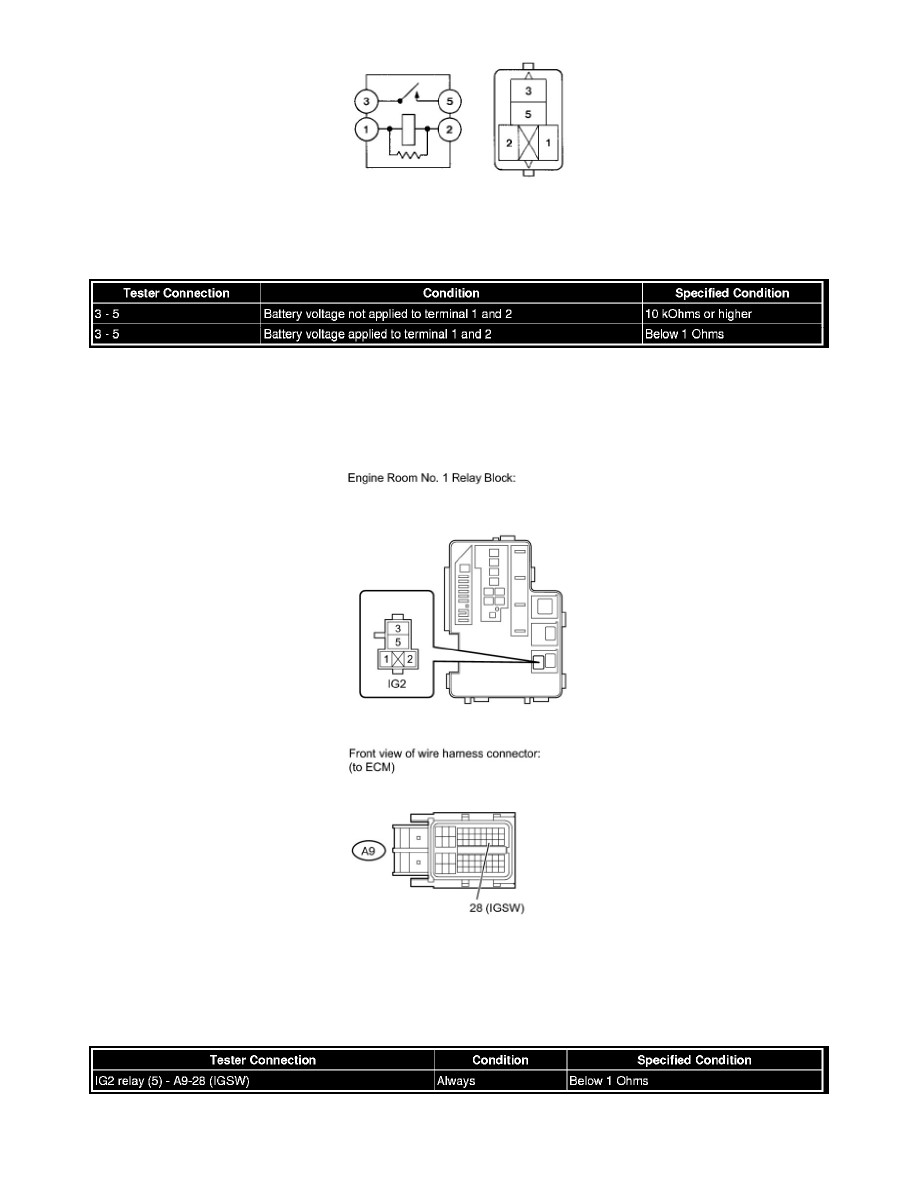 Toyota Workshop Service and Repair Manuals > RAV4 4WD L4-2.5L (2AR-FE ...