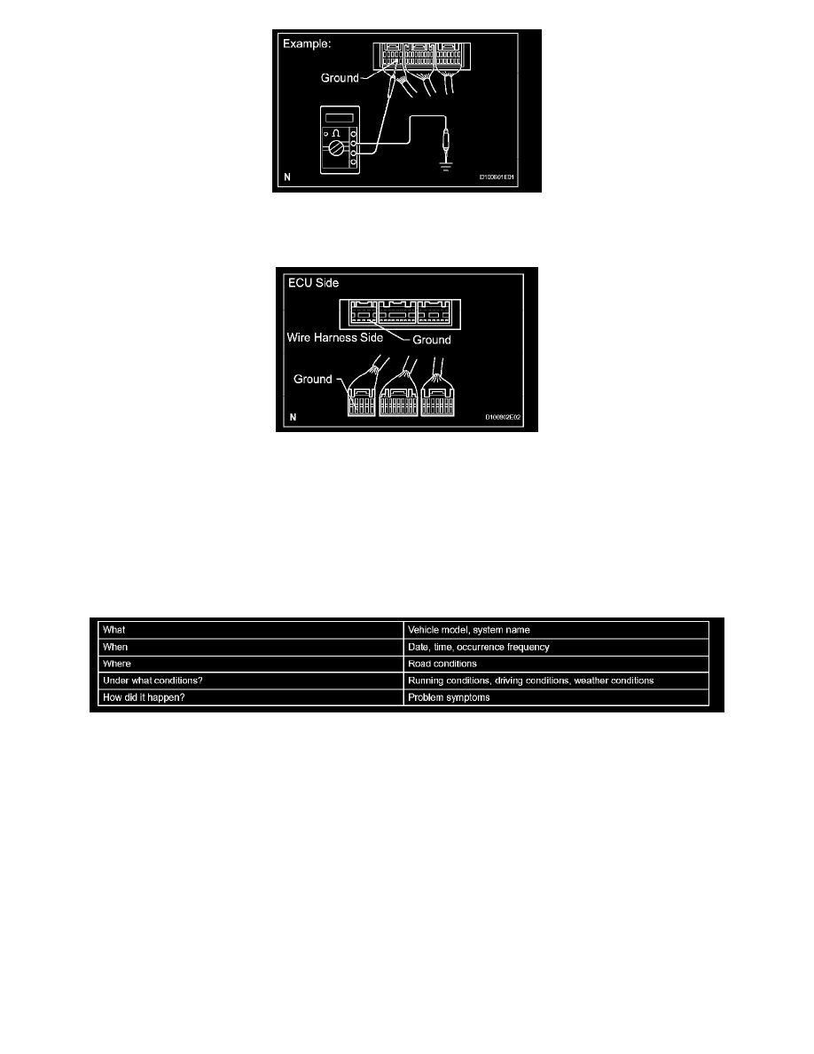 Toyota Workshop Service and Repair Manuals > RAV4 4WD V6-3.5L (2GR-FE ...