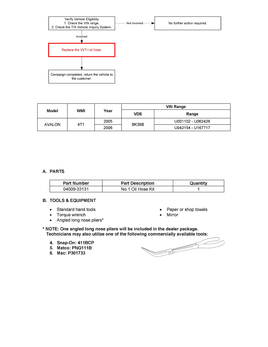 Toyota Workshop Service and Repair Manuals > RAV4 4WD V6-3.5L (2GR-FE ...