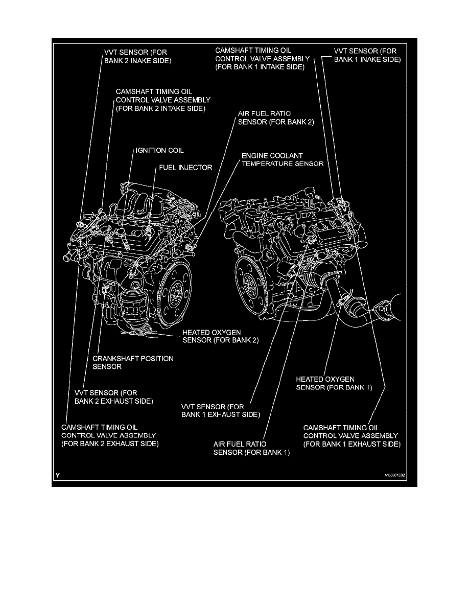 Toyota Workshop Service and Repair Manuals > RAV4 4WD V6-3.5L (2GR-FE ...