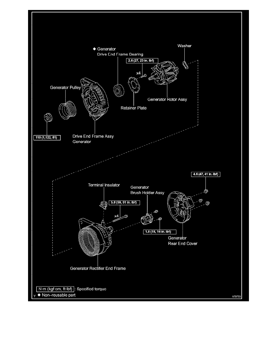 Toyota Workshop Service and Repair Manuals > Sienna AWD V6-3.3L (3MZ-FE) (2004) > Starting and ...