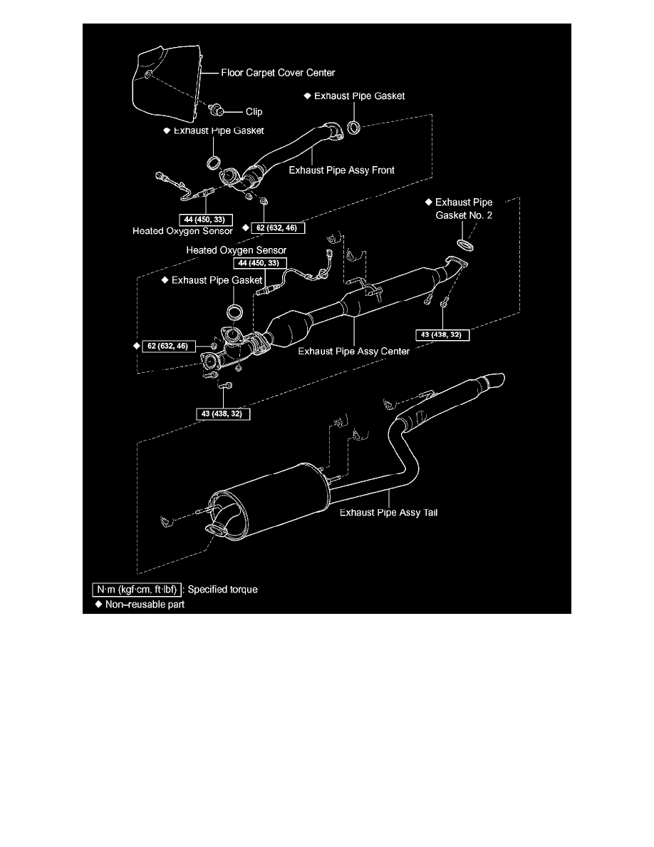 Toyota Workshop Service and Repair Manuals > Sienna AWD V6-3.3L (3MZ-FE ...