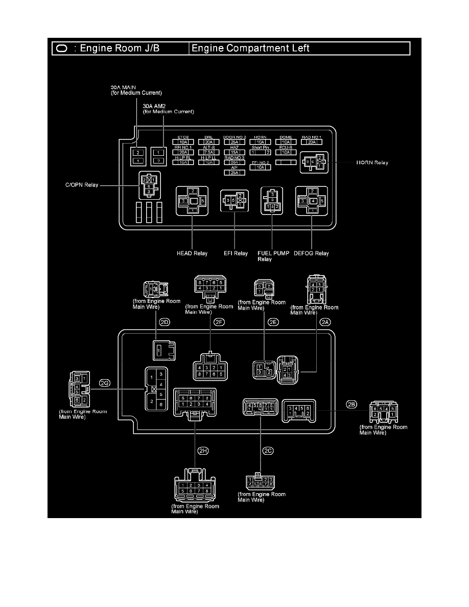 Toyota Workshop Service and Repair Manuals > Sienna AWD V6-3.5L (2GR-FE ...