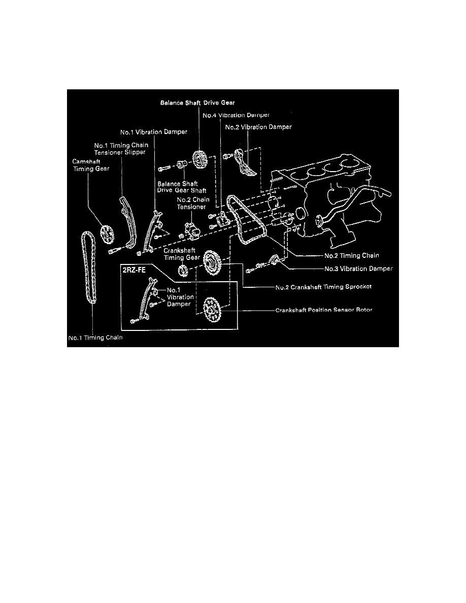 Toyota Workshop Service and Repair Manuals > Tacoma 2WD L4-2.4L (2RZ-FE ...