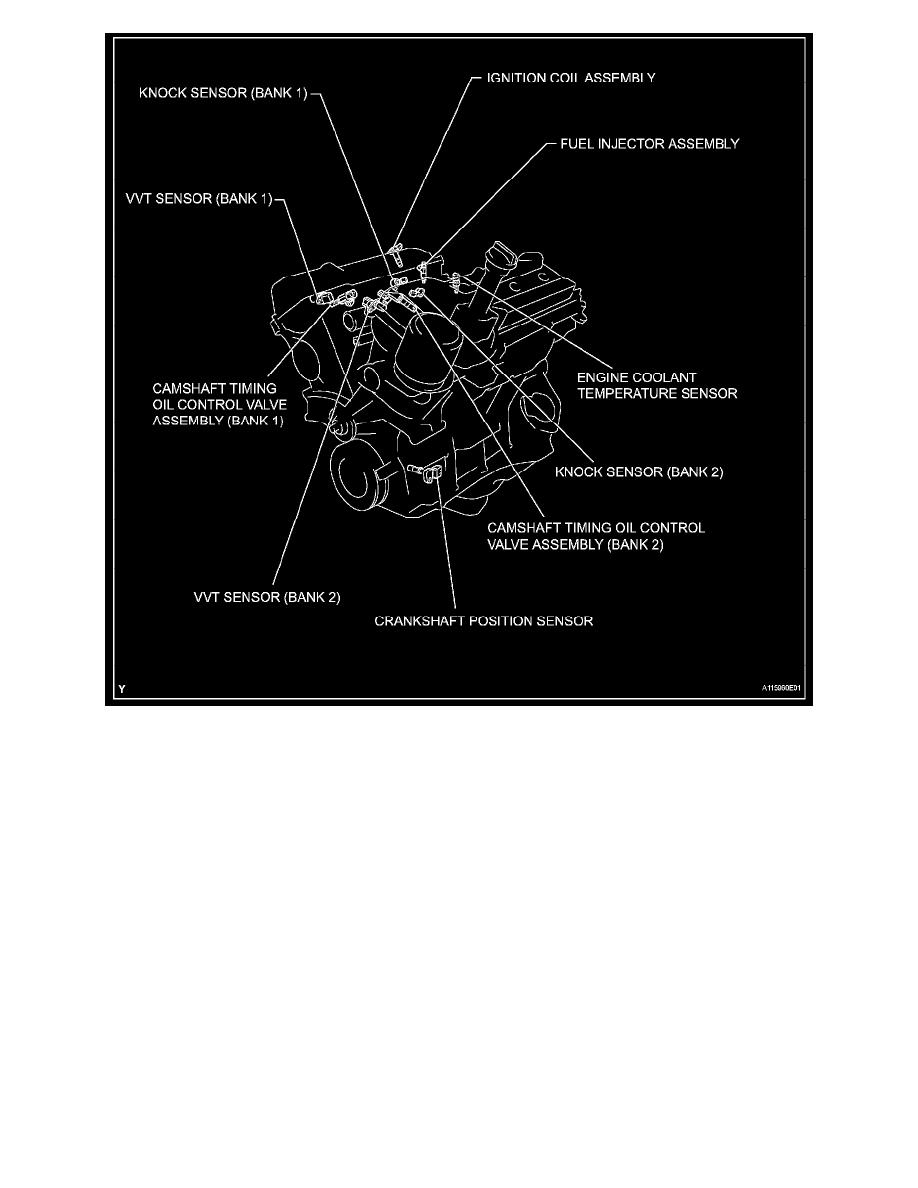 Toyota Workshop Service and Repair Manuals > Tacoma PreRunner V6-4.0L ...
