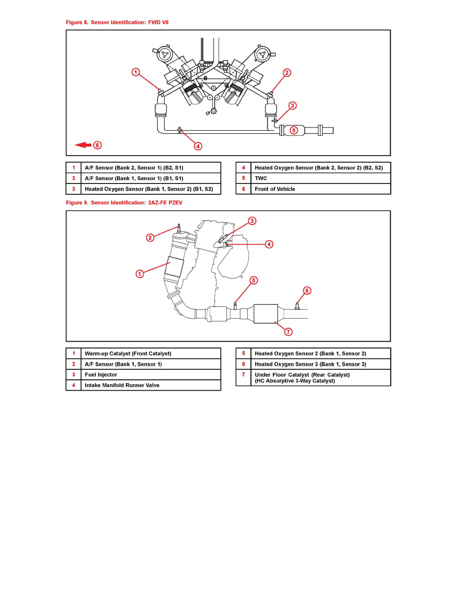 Toyota Workshop Service and Repair Manuals > Tacoma Regular Cab 4WD V6 ...