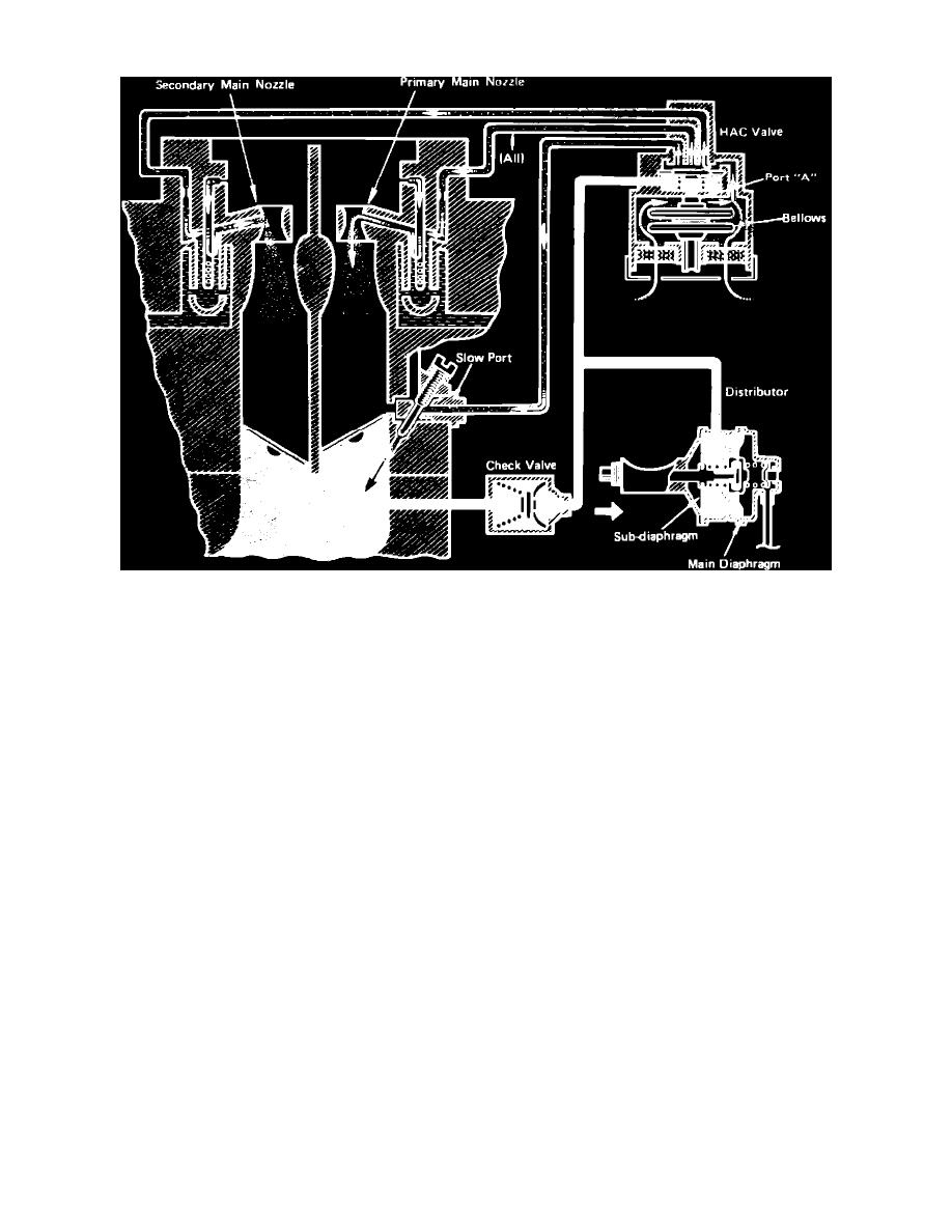 Toyota Workshop Service and Repair Manuals > Tercel Wagon L4-1452cc 1 ...