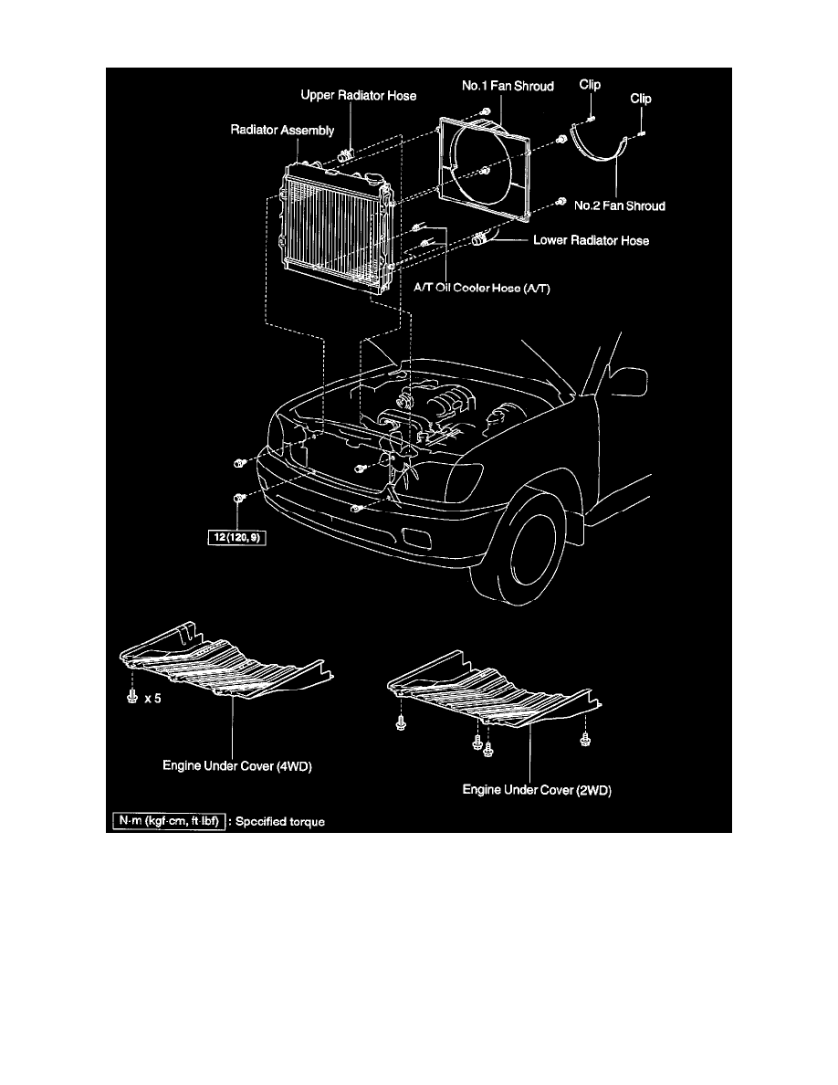 Toyota Workshop Service and Repair Manuals > Tundra 4WD V6-3.4L (5VZ-FE ...