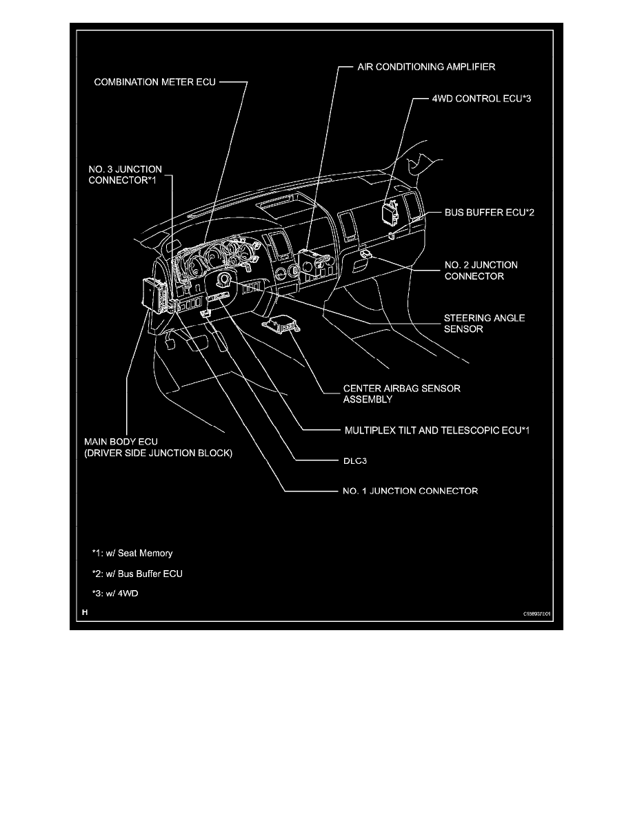 Toyota Workshop Service and Repair Manuals > Tundra 4WD V8-5.7L (3UR-FE ...
