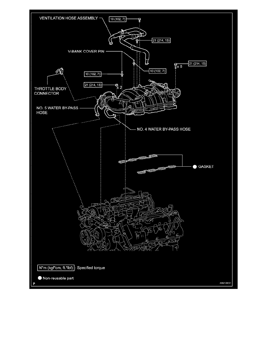 Toyota Workshop Service and Repair Manuals > Tundra 4WD V8-5.7L (3UR-FE ...