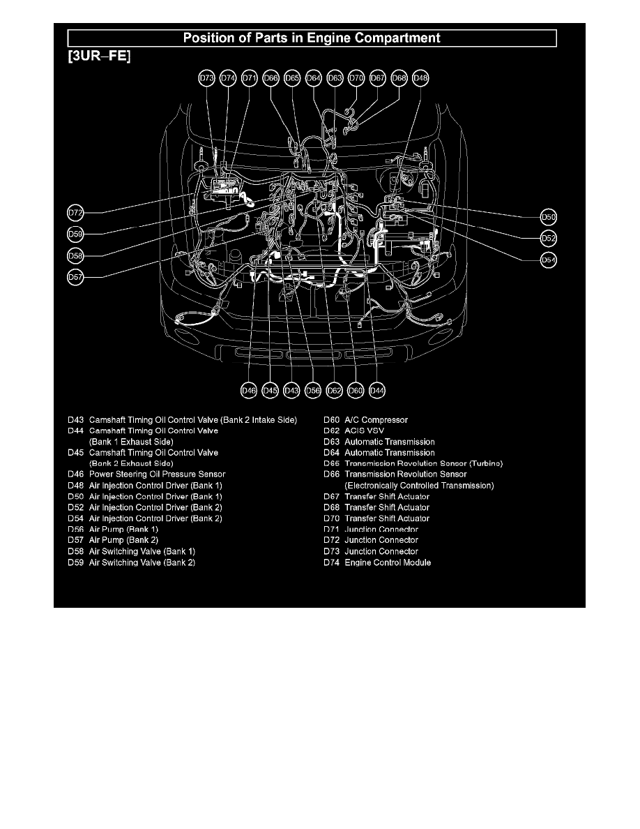 Toyota Workshop Service and Repair Manuals > Tundra 4WD V8-5.7L (3UR-FE ...
