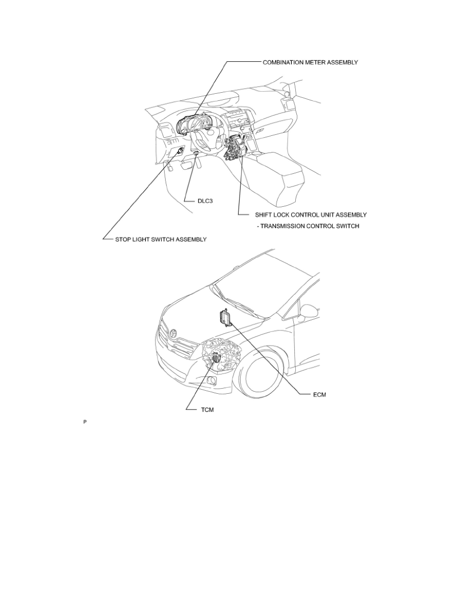 Toyota Workshop Service and Repair Manuals > Venza FWD V6-3.5L (2GR-FE ...
