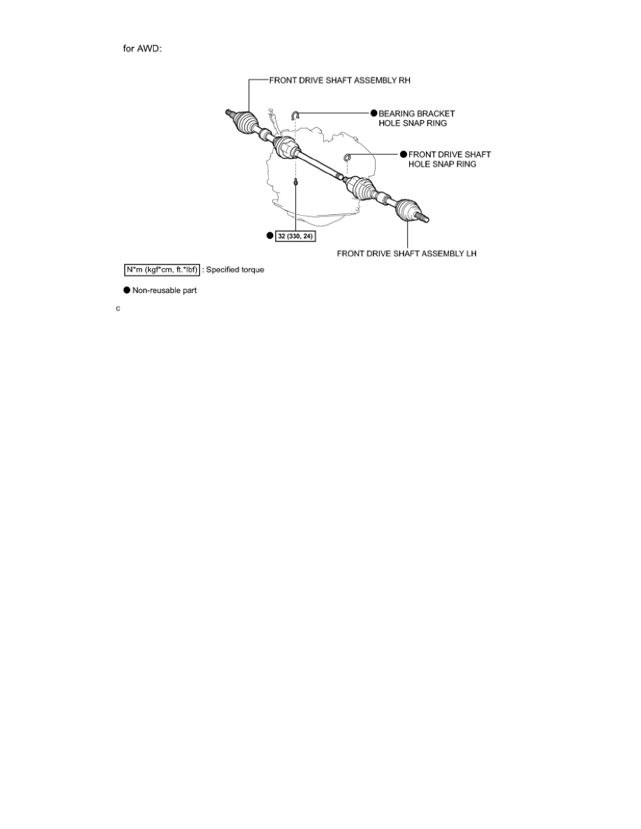 Toyota Workshop Service and Repair Manuals > Venza FWD V6-3.5L (2GR-FE ...