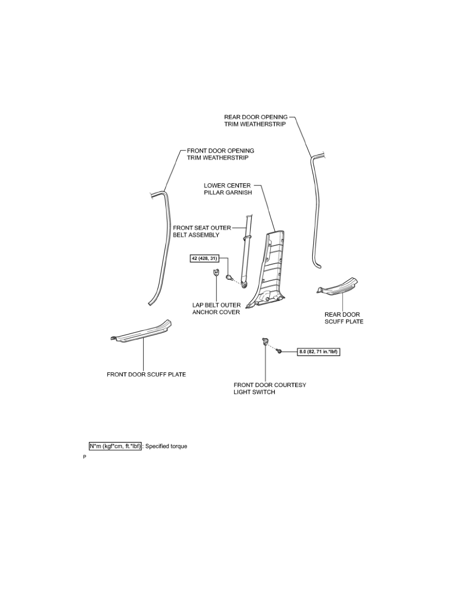 Toyota Workshop Service and Repair Manuals > Venza FWD V6-3.5L (2GR-FE ...