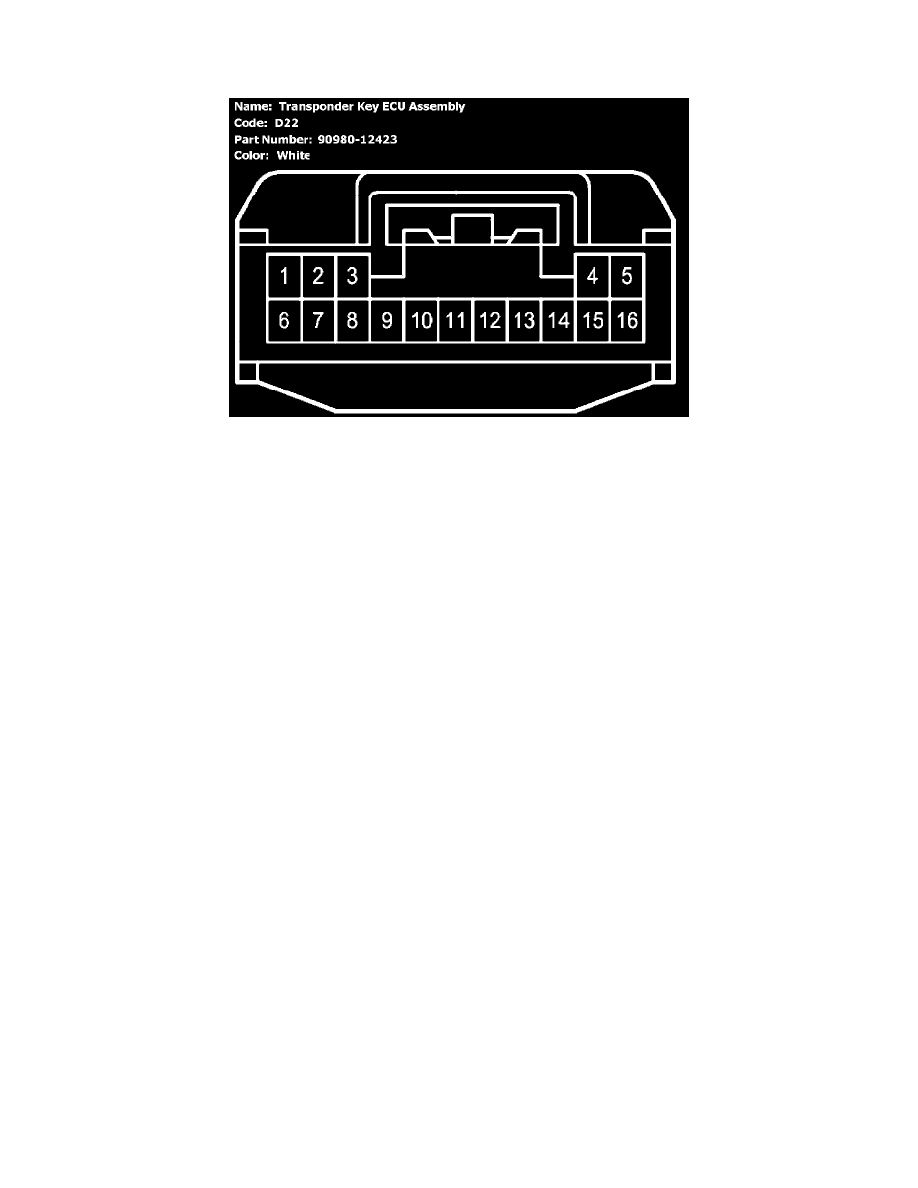 Toyota Workshop Service and Repair Manuals > Venza FWD V6-3.5L (2GR-FE ...