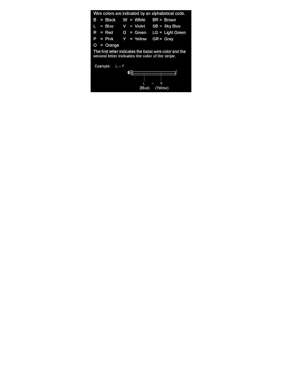 Toyota Workshop Service and Repair Manuals > Yaris L4-1.5L (1NZ-FE ...