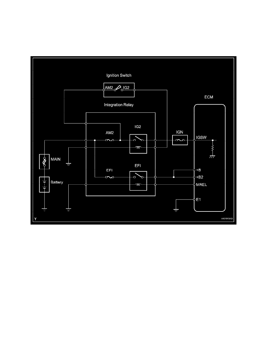 Toyota Workshop Service and Repair Manuals > Yaris L4-1.5L (1NZ-FE ...