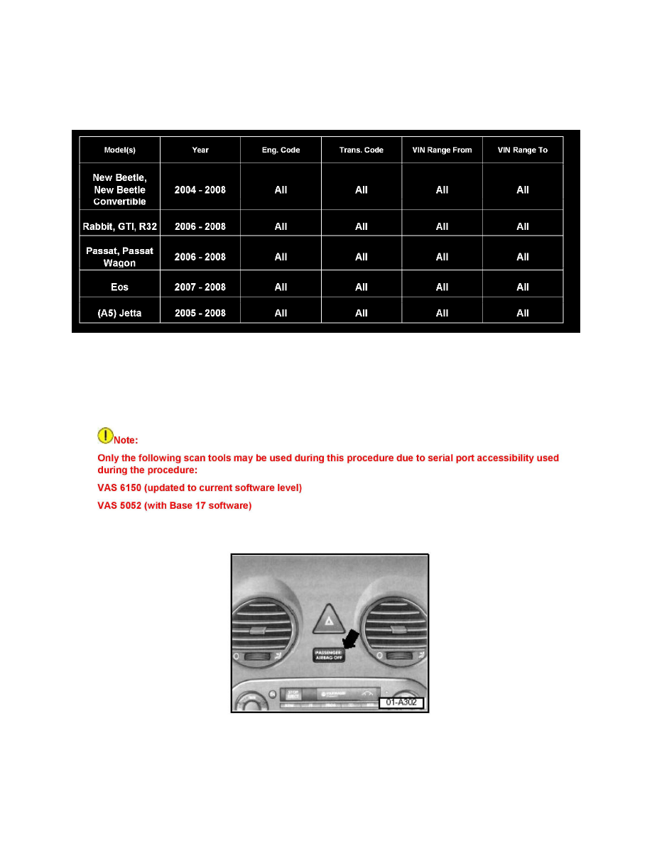 Volkswagen Workshop Service and Repair Manuals > Eos (1F7) L4-2.0L ...