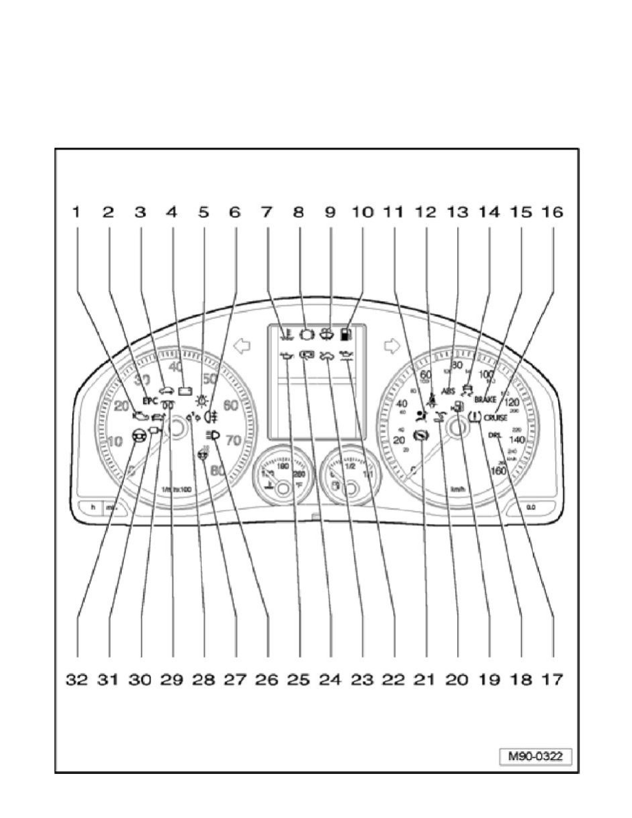 Volkswagen Workshop Service and Repair Manuals > GLI L4-2.0L Turbo (BPY ...