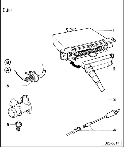 Volkswagen Workshop Service and Repair Manuals > Golf Mk1 > Power unit ...