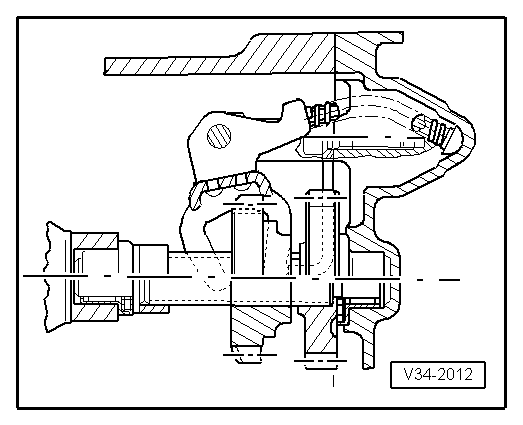Volkswagen Workshop Manuals > Golf Mk3 > Power transmission > 5-speed ...