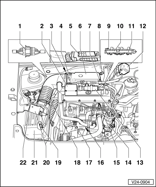 Volkswagen Workshop Manuals > Golf Mk3 > Power unit > Digifant ...