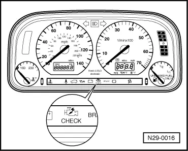 VW Golf Mk4 Dash Warning Lights Symbols What They Mean Here, 52% OFF