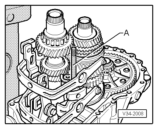 Volkswagen Workshop Manuals > Golf Mk4 > Power transmission > 5-speed ...