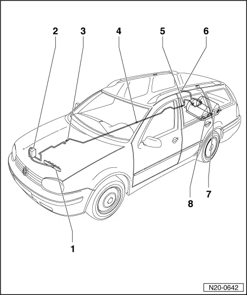 Volkswagen Workshop Service and Repair Manuals > Golf Mk4 > Power unit ...