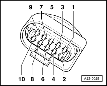 Volkswagen Workshop Service and Repair Manuals > Golf Mk4 > Power unit ...