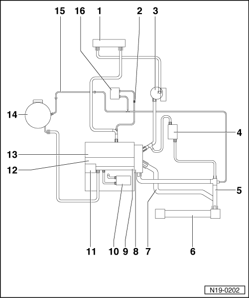Volkswagen Workshop Service And Repair Manuals Golf Mk4 Power Unit