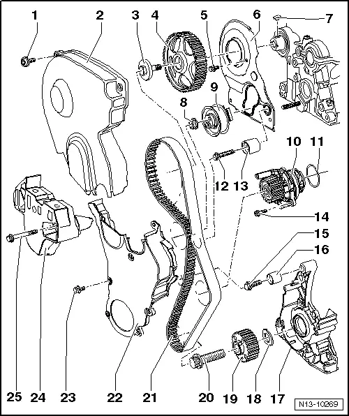 Volkswagen Workshop Service and Repair Manuals > Golf Mk5 > Power unit ...