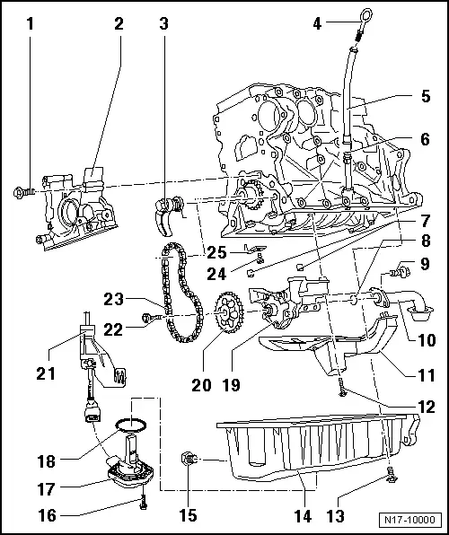 Volkswagen Workshop Service and Repair Manuals > Golf Mk5 > Power unit ...