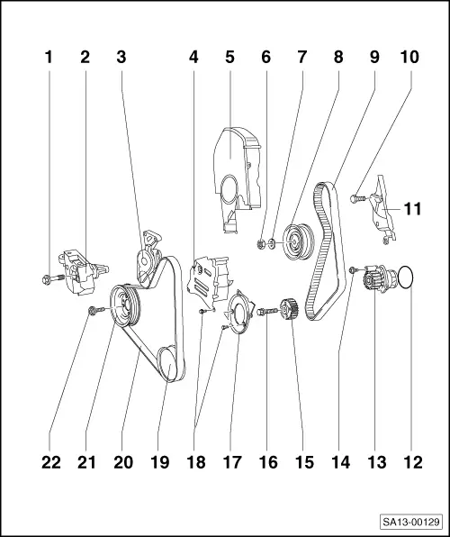 Volkswagen Workshop Service and Repair Manuals > Golf Mk5 > Power unit ...