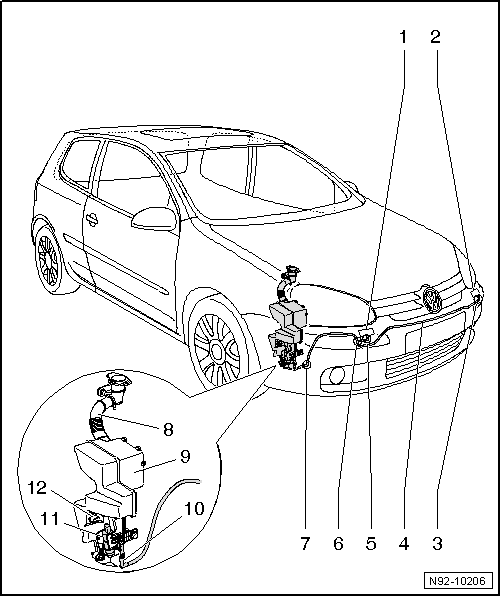 Volkswagen Workshop Service and Repair Manuals > Golf Mk5 > Vehicle electrics | Electrical ...