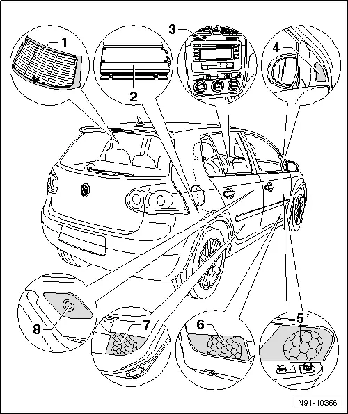 Volkswagen Workshop Service and Repair Manuals > Golf Mk5 > Vehicle ...