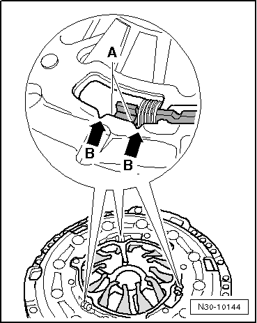 Volkswagen Workshop Service and Repair Manuals > Golf Mk5 > Power ...