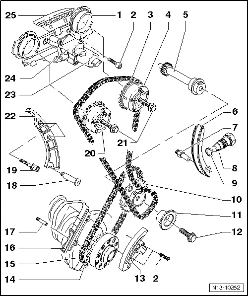 Volkswagen Workshop Service and Repair Manuals > Golf Mk5 > Power unit ...