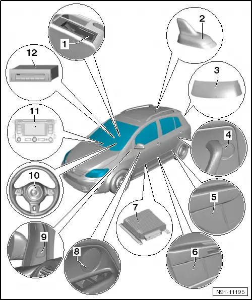 Volkswagen Workshop Service and Repair Manuals > Golf Mk6 > Vehicle ...